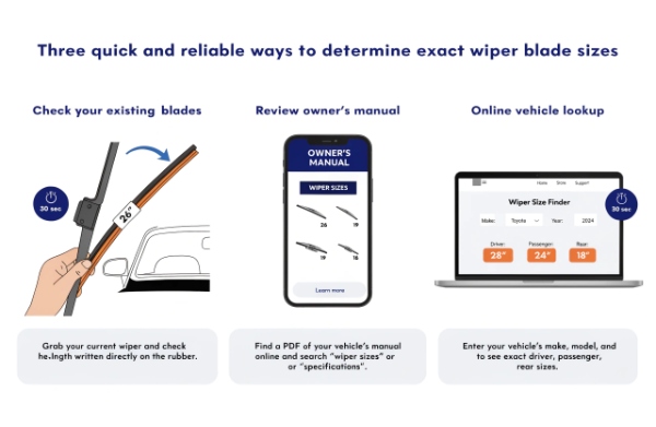 How to Find the Right Wiper Blade Size for Your Car in 1 Minute (2026 ...